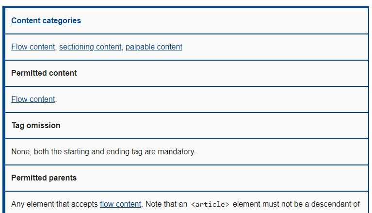content models | Tory